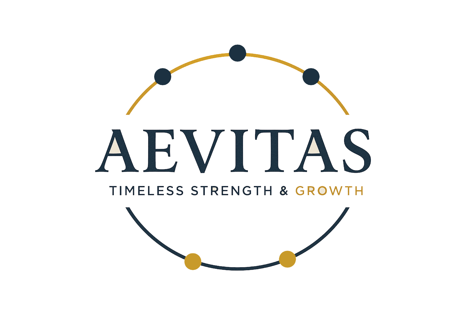 Aevitas Philosophy: The Five Virtues for a Stronger Life - The Living Ethos